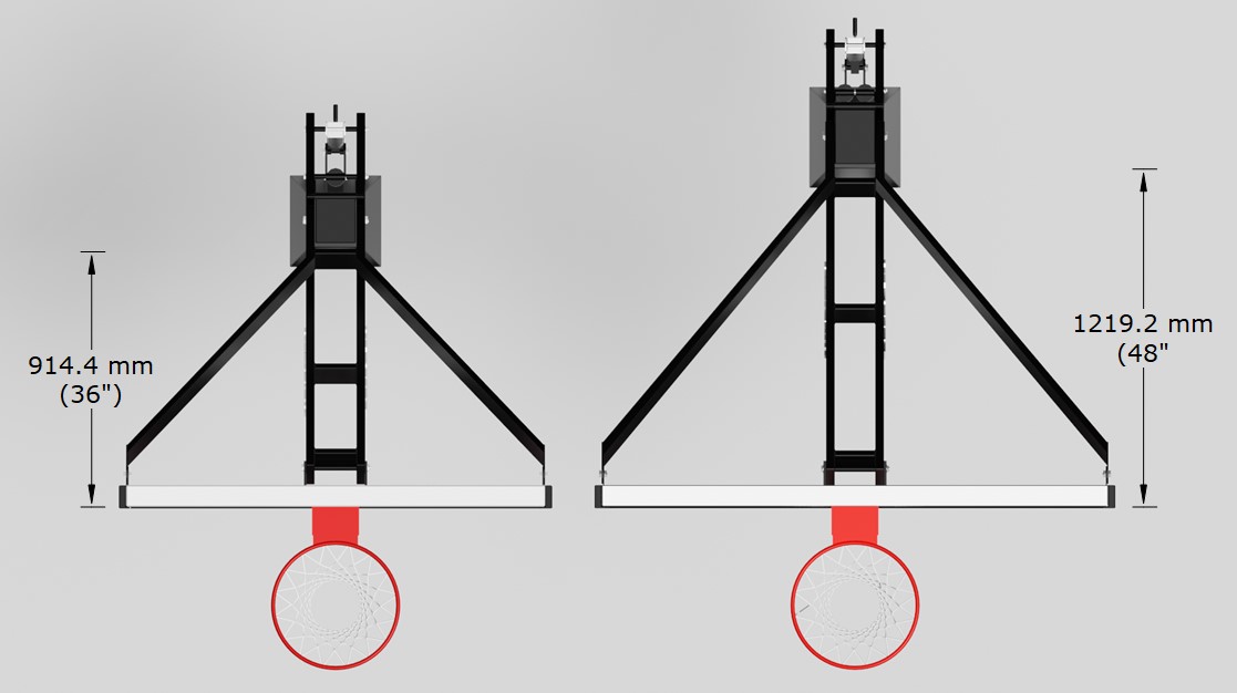 Unlocking the Perfect Fit: Choosing the Right Basketball Hoop Size ...