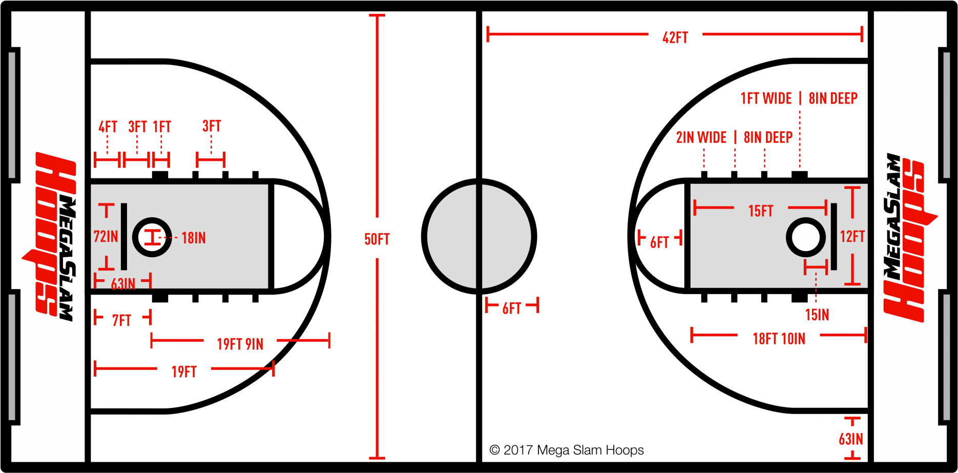 Basketball Court Sizes | Regulation Basketball Court Specs